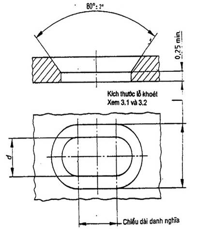 Tiêu chuẩn Việt Nam TCVN 6797:2001 (ISO 9269 : 1988) về Vật cấy ghép ...