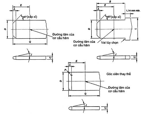 Tiêu chuẩn quốc gia TCVN 9624:2013 (IEC 61210:2010) về Bộ đấu nối - Đấu ...