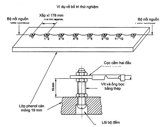 Tiêu chuẩn quốc gia TCVN 9624:2013 (IEC 61210:2010) về Bộ đấu nối - Đấu ...