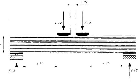 Tiêu chuẩn quốc gia TCVN 8574:2010 (ISO 8375:2009) về Kết cấu gỗ - Gỗ ...