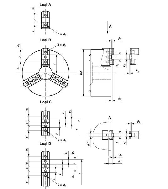 Tiêu chuẩn quốc gia TCVN 4279-2:2008 (ISO 3442-2 : 2005) về Máy công cụ ...